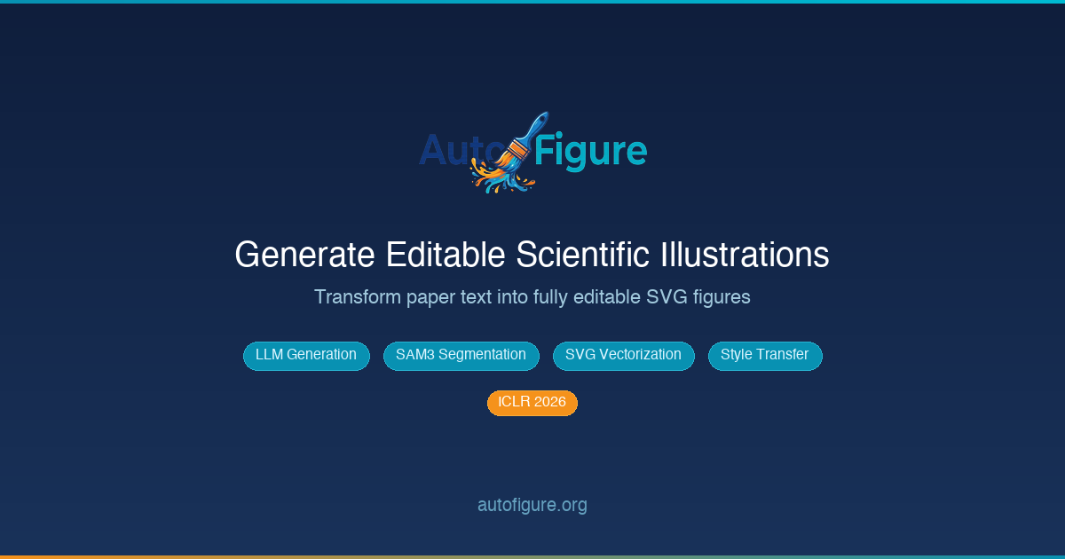 AutoFigure - 從文本生成可編輯科研插圖